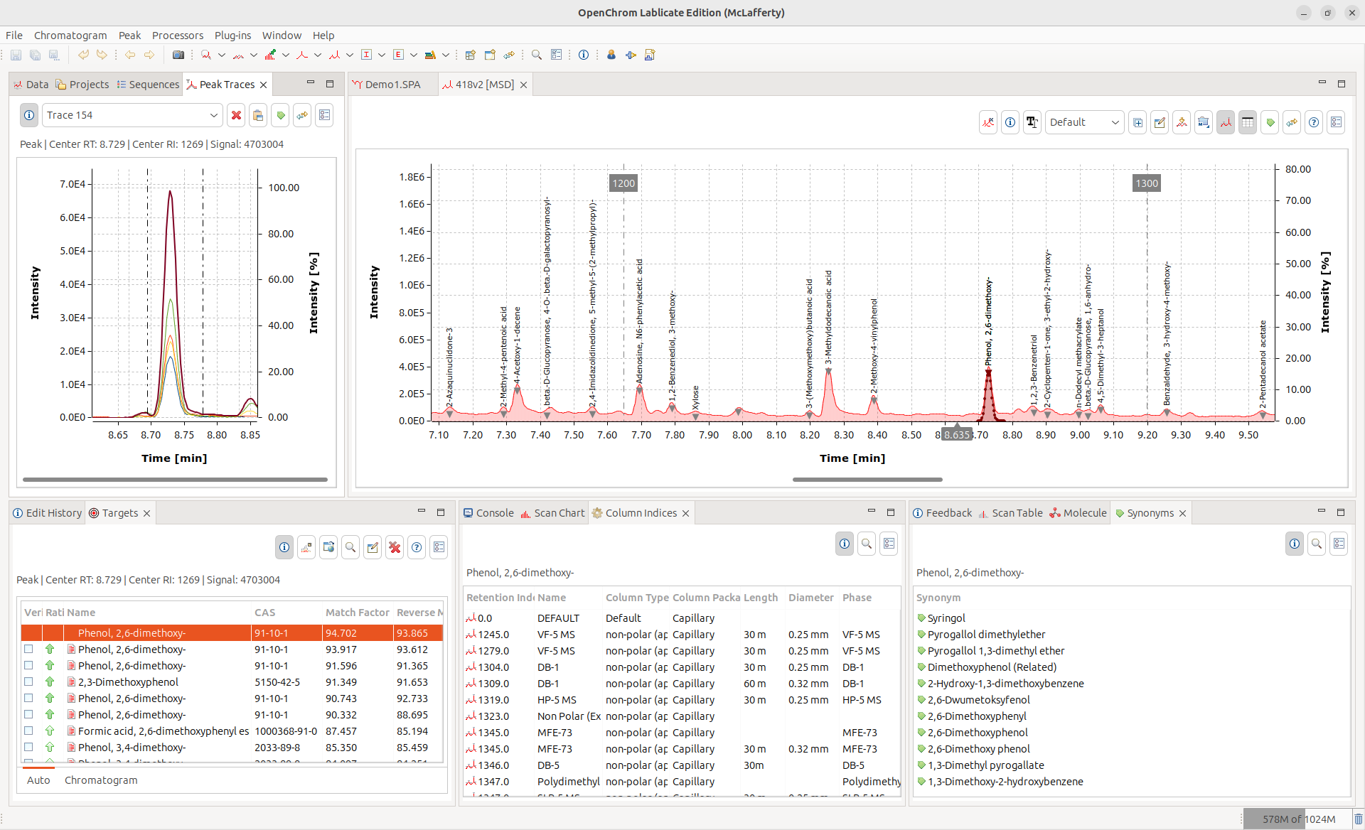 Openchrom by Lablicate