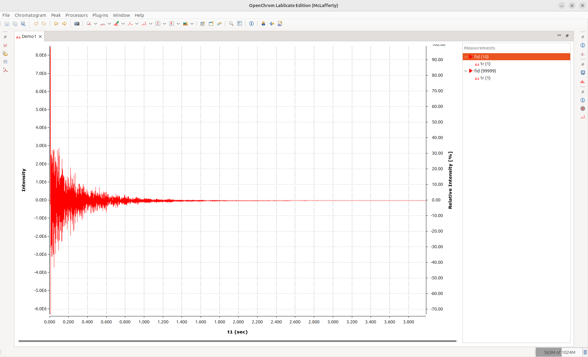 Openchrom by Lablicate