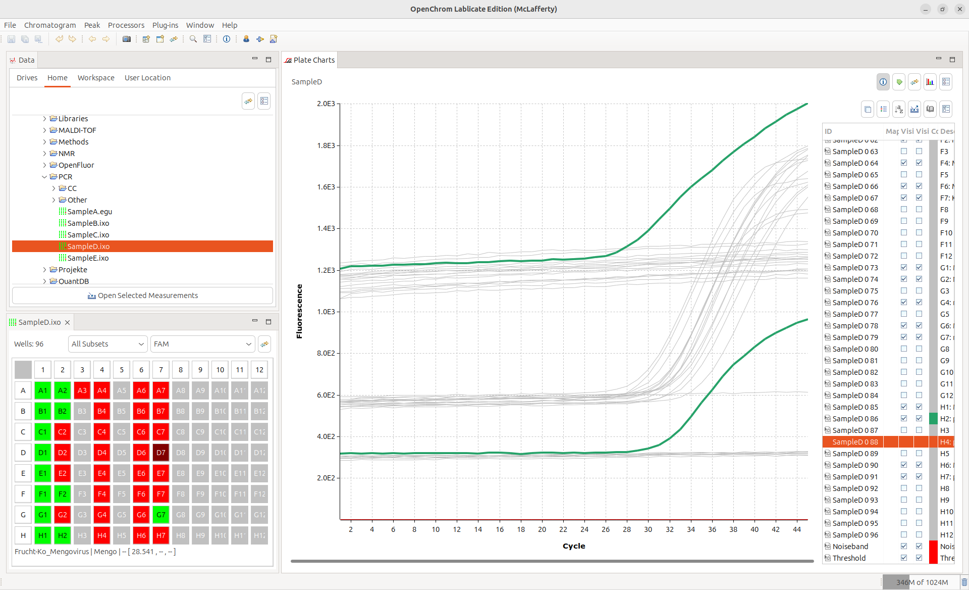 Openchrom by Lablicate